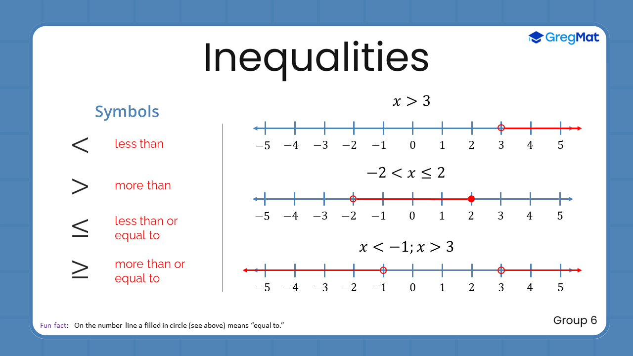 Quant Flashcards Group GregMat, 44% OFF | www.elevate.in Quant Flashcards Group GregMat, 44% OFF | www.elevate.in